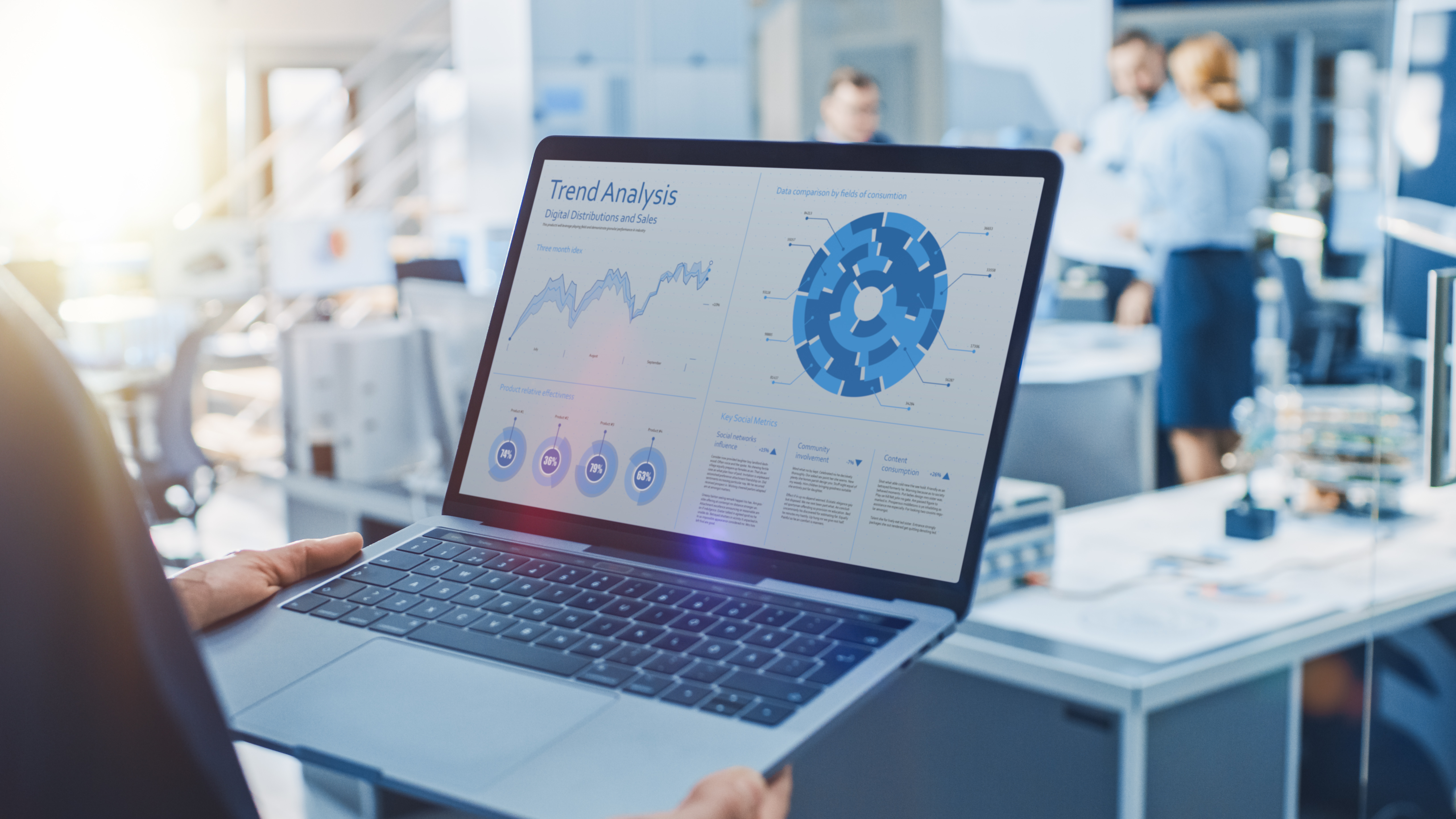 Top Tech Trends of 2020: How to Stay on Top